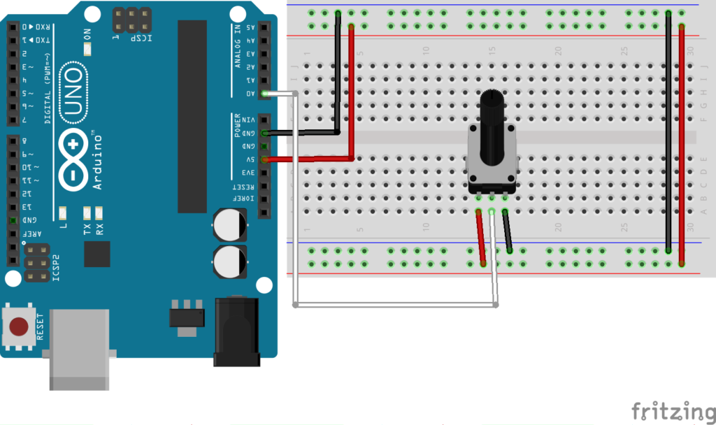 Serial Output From Arduino To Processing Physical Computing 9600