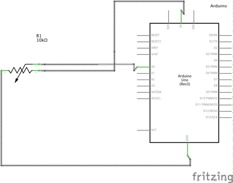 Serial Output From Arduino To Processing Physical Computing And Alternative Interfaces 6298