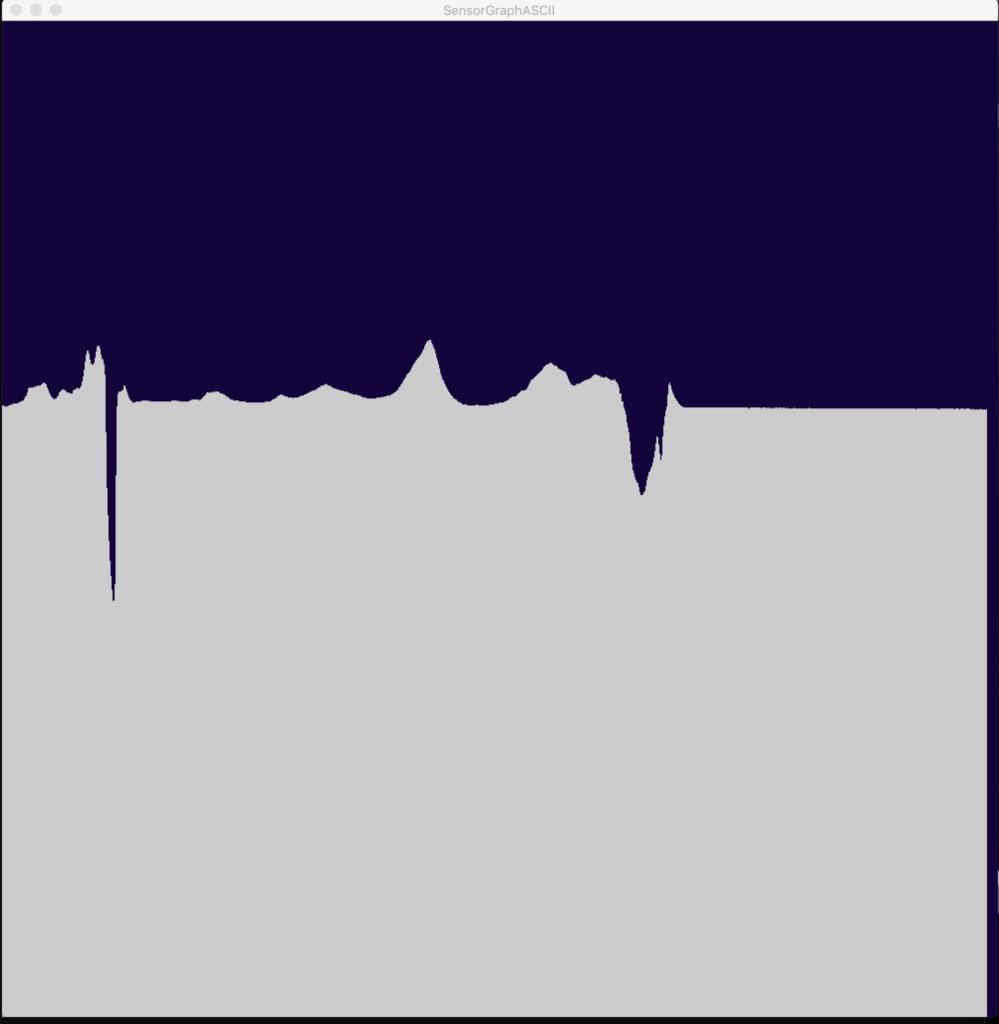 Serial Output from Arduino to Processing – Physical Computing & Alternative Interfaces
